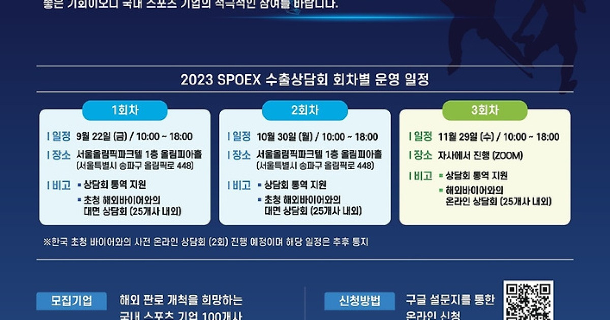 KSPO, 2023 SPOEX 스포츠산업 수출상담회 참가 기업 모집