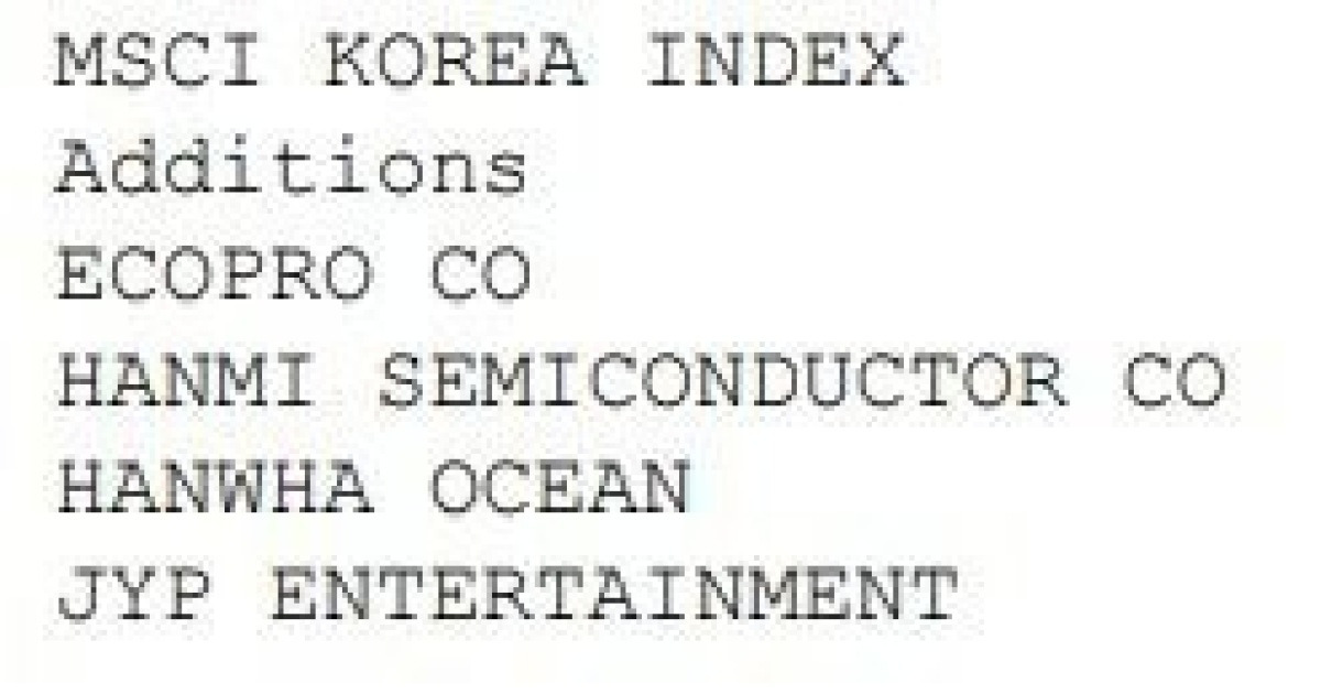 CJ, MSCI 한국 지수 제외…장 초반 약세