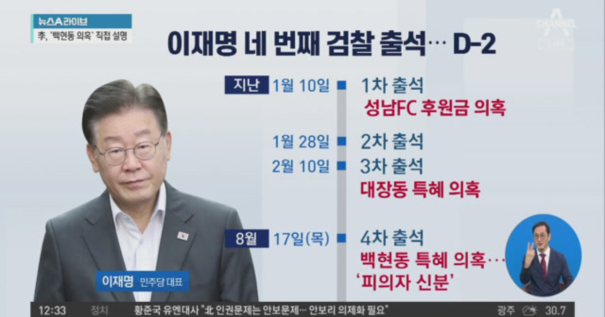 ‘백현동 특혜 의혹 이재명…검찰 소환 D 2
