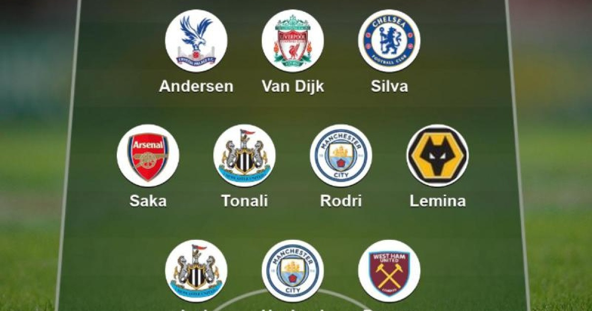 새 시즌도 ‘홀란드의 시대’…BBC 선정 EPL 이주의 팀 공개