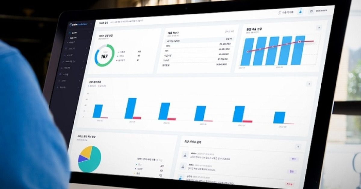 디딤365, SaaS 전환 플랫폼 '디딤사스메이커'…트로닉스 'CSAP SaaS 간편인증' 지원해