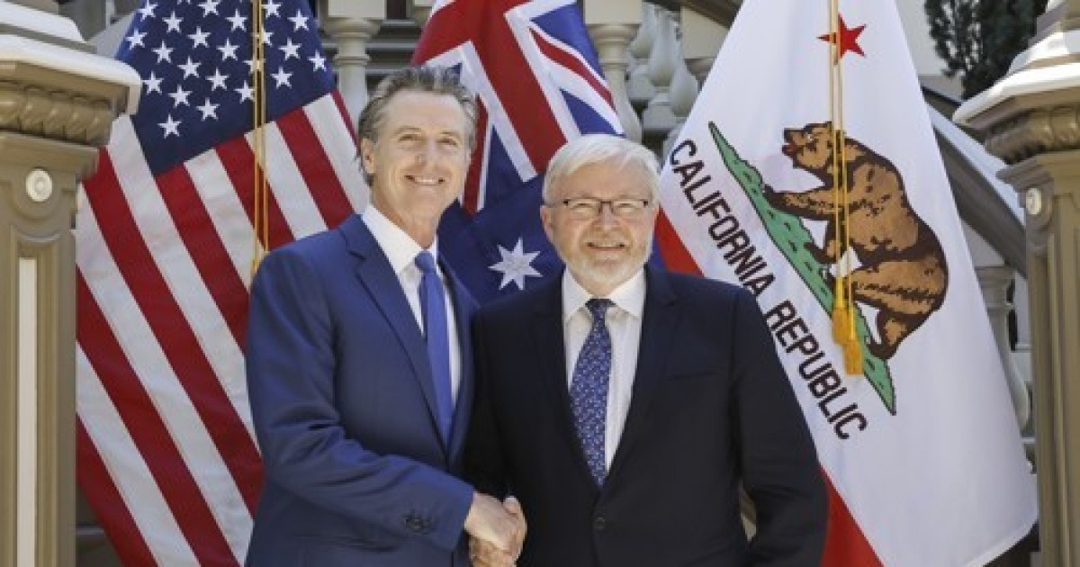 California Australia Climate