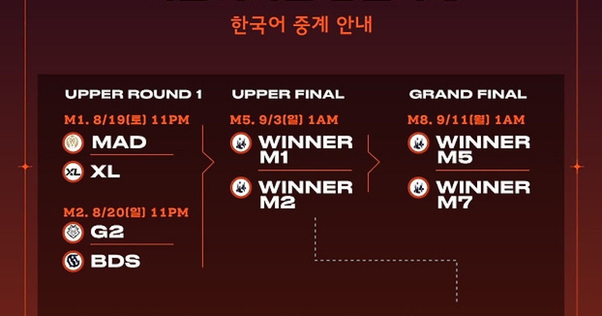 아프리카TV, LEC 시즌 파이널 한국어 독점 생중계