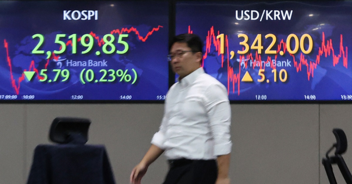 Kospi extends losing streak to fifth day to hit 3-month low