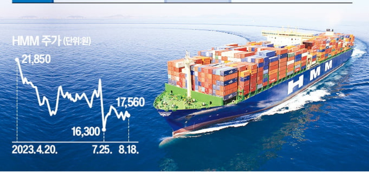 LX그룹, 장고 끝에 HMM 인수전 참가…하림·동원·SM과 4파전