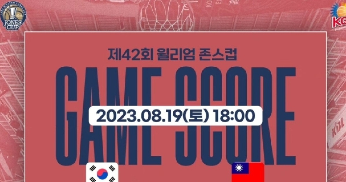 KGC 대만B 잡고 윌리엄존스컵 4연승 질주, 6승1패, 맥스웰·고찬혁·정준원·정효근 고른 활약, 대만A와 최종전