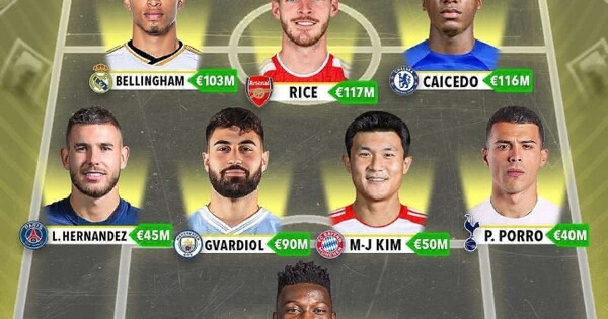 ‘730억’ 김민재는 빠지지 않네! 가장 비싼 영입 베스트11 공개...‘1950억 EPL 레코드’ 카이세도 포함!