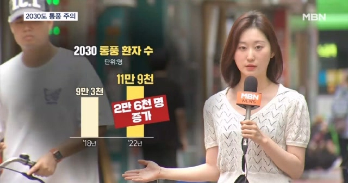 잦은 음주·고기 섭취 2030 '통풍' 부른다…방치하면 중풍·협심증으로