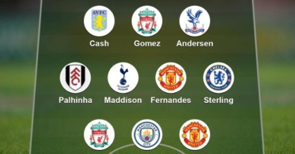 '리버풀 3-맨유 2-첼시·맨시티·토트넘 1-아스널 0' BBC 선정 'EPL 3라운드 BEST XI'