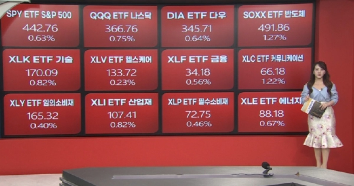 8월 29일 원자재 및 ETF 시황 [글로벌 시황&이슈]