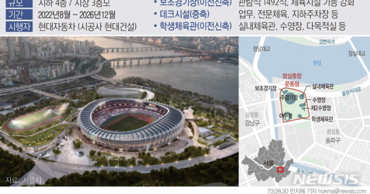 [그래픽] 잠실 주경기장 리모델링 2026년 준공
