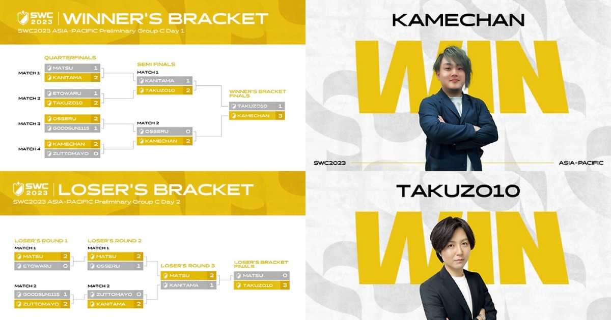 'SWC 2023' 아시아퍼시픽컵 日 대표는? KAMECHAN-TAKUZO10