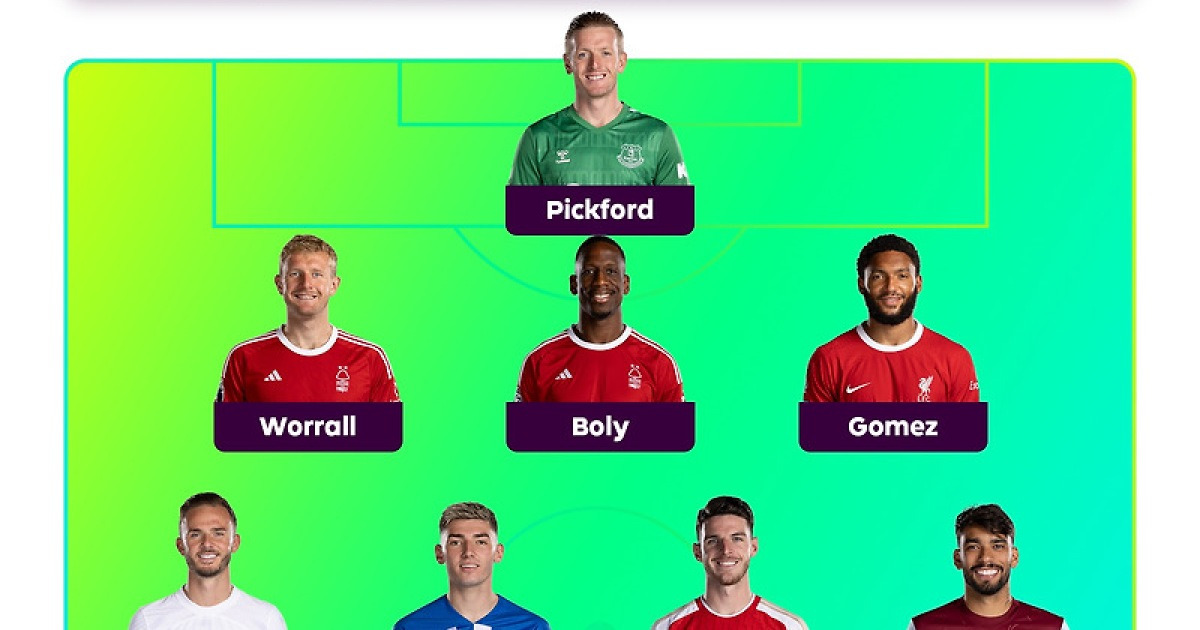 [오피셜] '해트트릭' 손흥민, EPL 선정 4R '이 주의 팀'…BBC+통계매체 3곳까지 '5관왕'