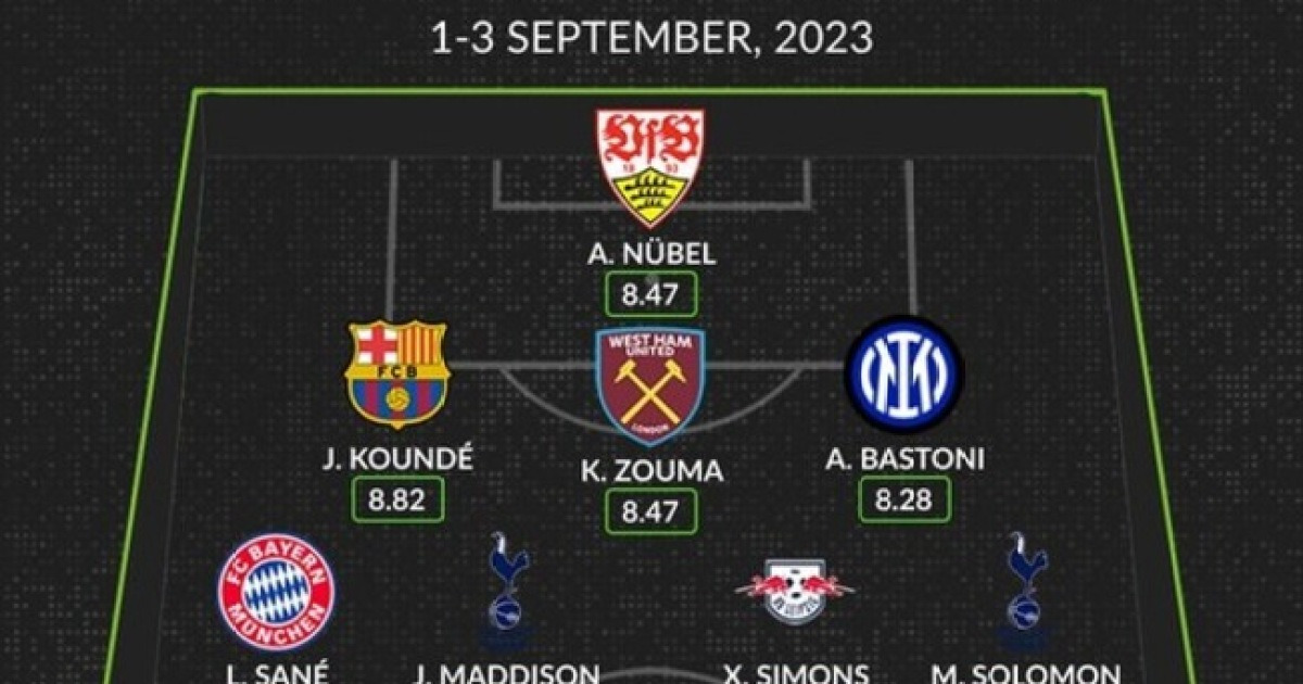 '번리전 해트트릭' 전 세계가 기억하던 '월드클래스' 손흥민 재림, 'BBC, EPL, 5대리그 베스트11 싹슬이'