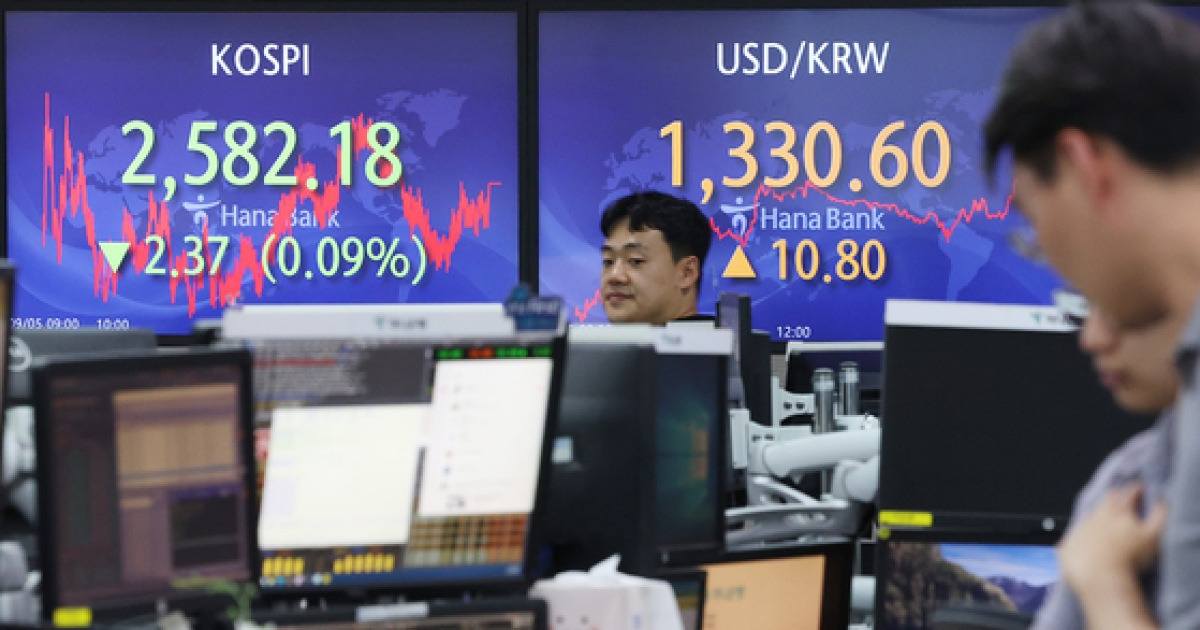 Kospi closes lower Tuesday as investors wait for new leads