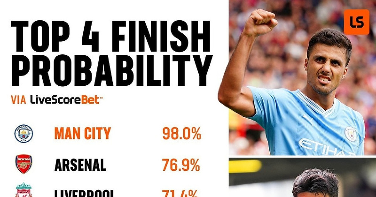 ‘SON 캡틴+새로운 플레이메이커 장착’ 토트넘, 이번 시즌 EPL TOP 4 간당간당?