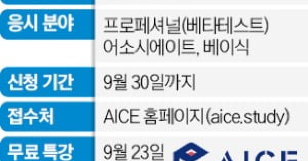 AICE 4회 정기시험 내달 6~7일 개최…이달 30일 접수 마감