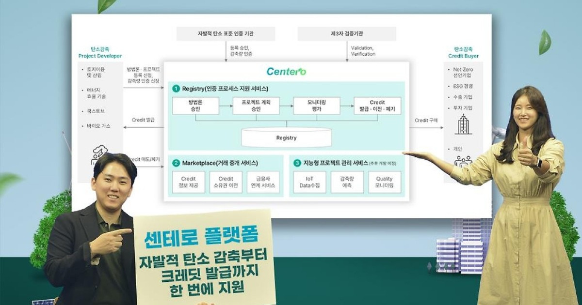 SK C&C "센테로 통해 탄소 18만6천595t 감축에 기여"
