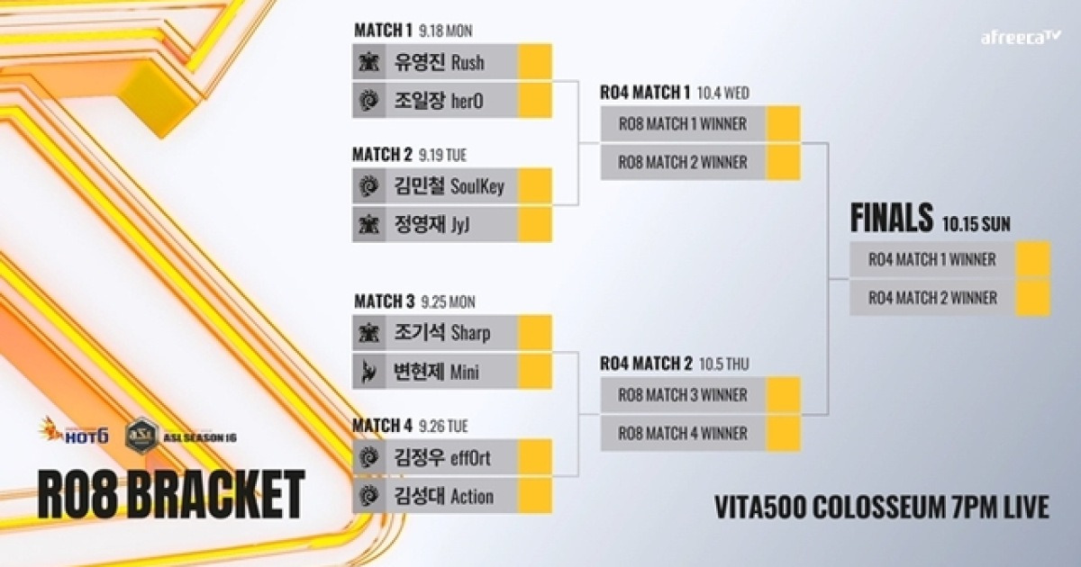 ASL 시즌16 8강, 18일 시작