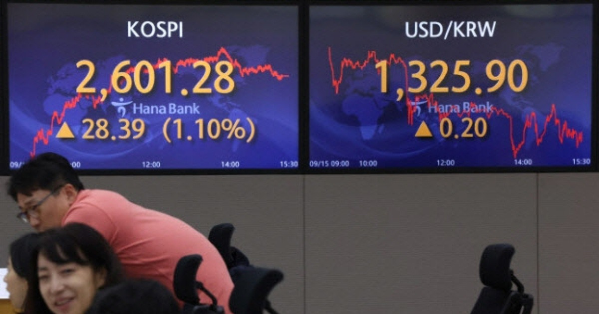 "코스피, FOMC '9월 동결' 문제 아냐…주목할 변수는"