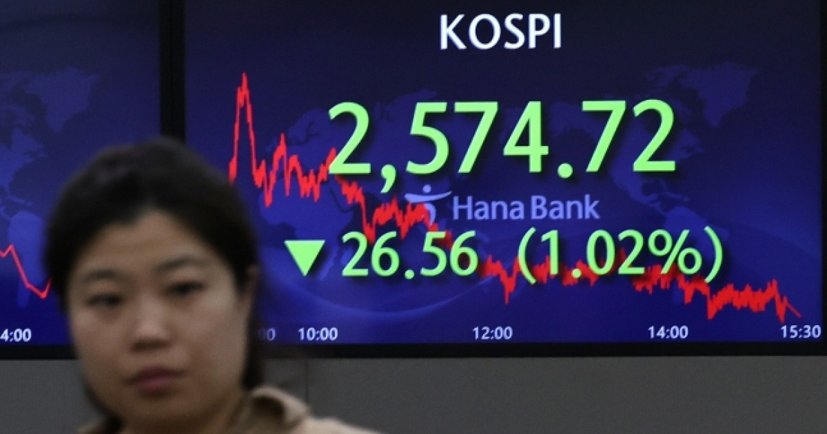 FOMC 앞두고 경계심 가득…2600선 내준 코스피, 코스닥도 동반 하락