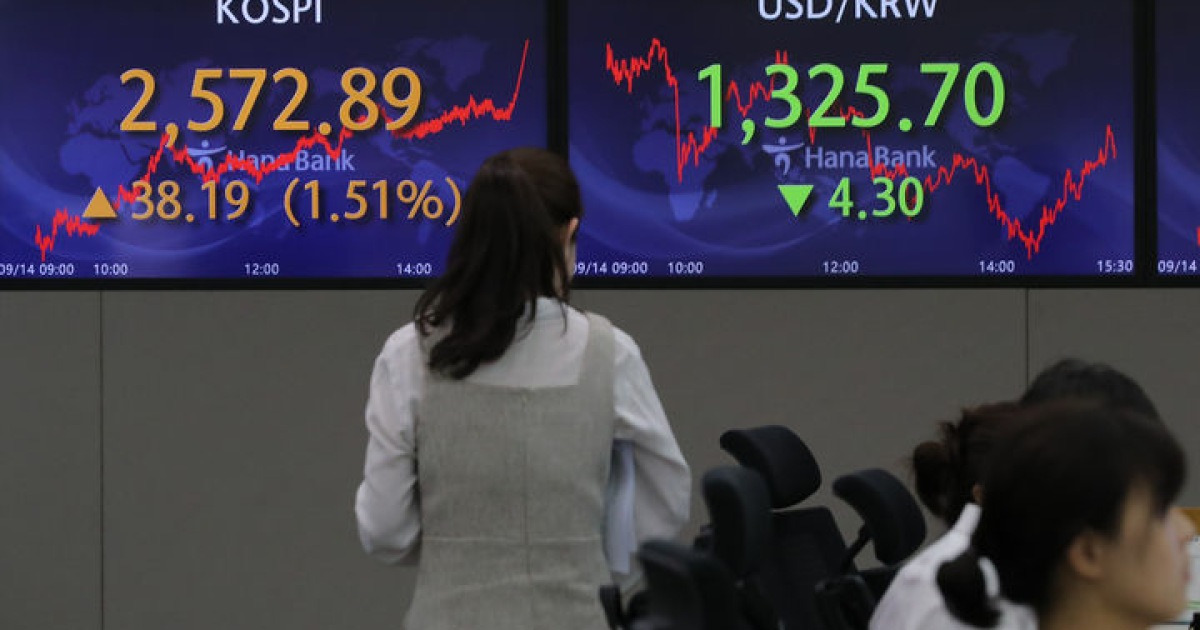 "환율 1330원서 등락"…FOMC 파월 '입'에 쏠린 눈
