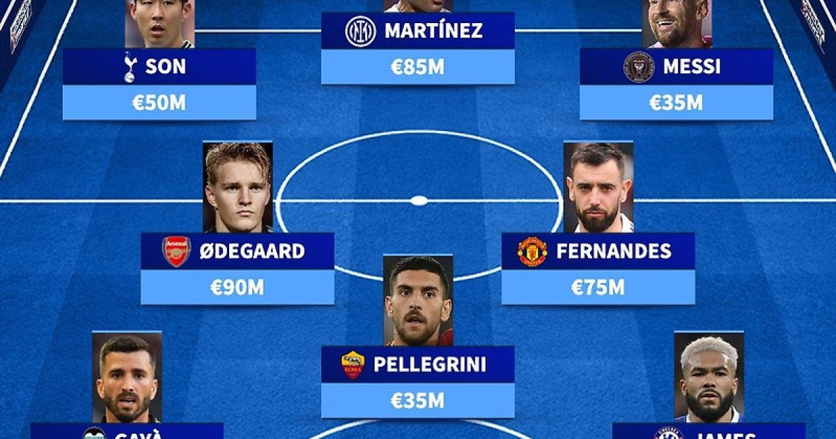 ‘SON 캡틴+축구의 신+맨유 에이스+EPL 통곡의 벽’ 전 세계 최고의 주장 누구야? ‘베스트 11 선정’