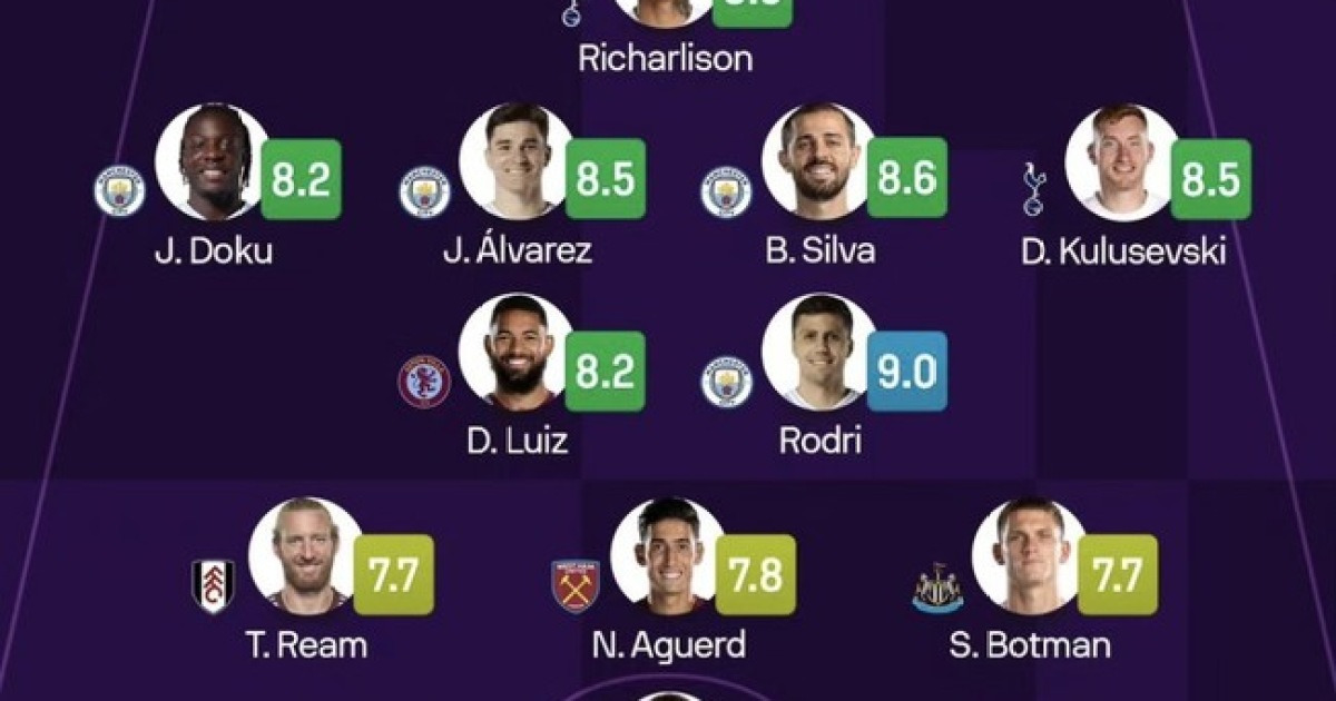 '추가시간 1G 1AS→극장승 발판' 히샬리송, BBC 이주의 팀 이어 평점 베스트 XI 선정