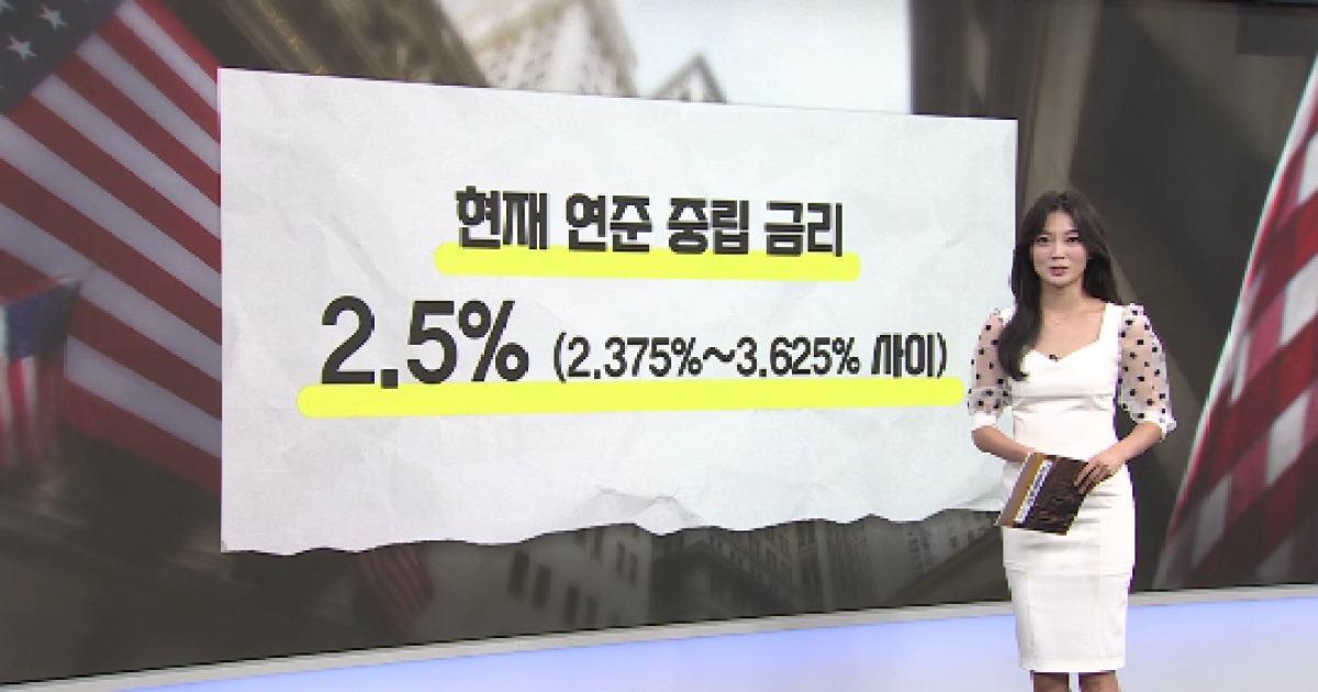 FOMC 관전 포인트 4 [글로벌 시황&이슈]