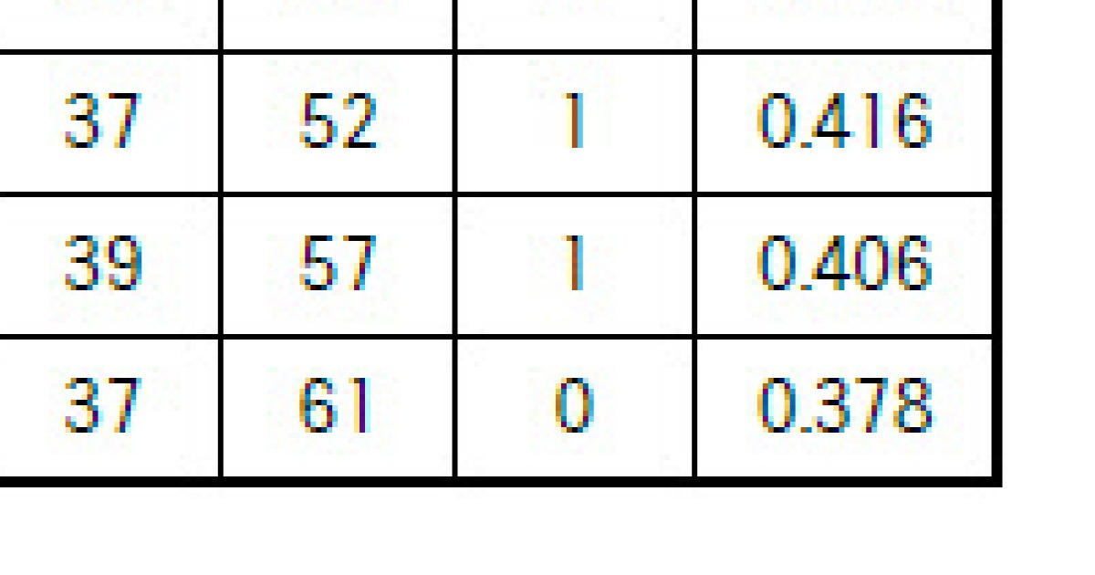 2023 KBO 퓨처스리그, 515경기 대장정 마침표...한화·상무 우승