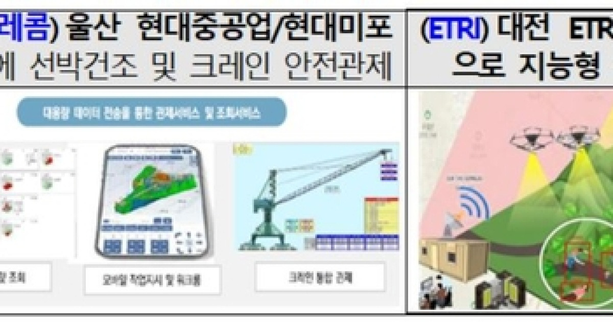 이음5G로 물류센터 로봇 제어…LG전자·세종텔레콤·ETRI에 주파수 할당