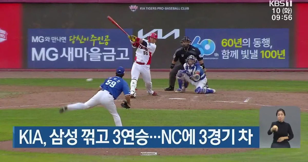 KIA, 삼성 꺾고 3연승…NC에 3경기 차