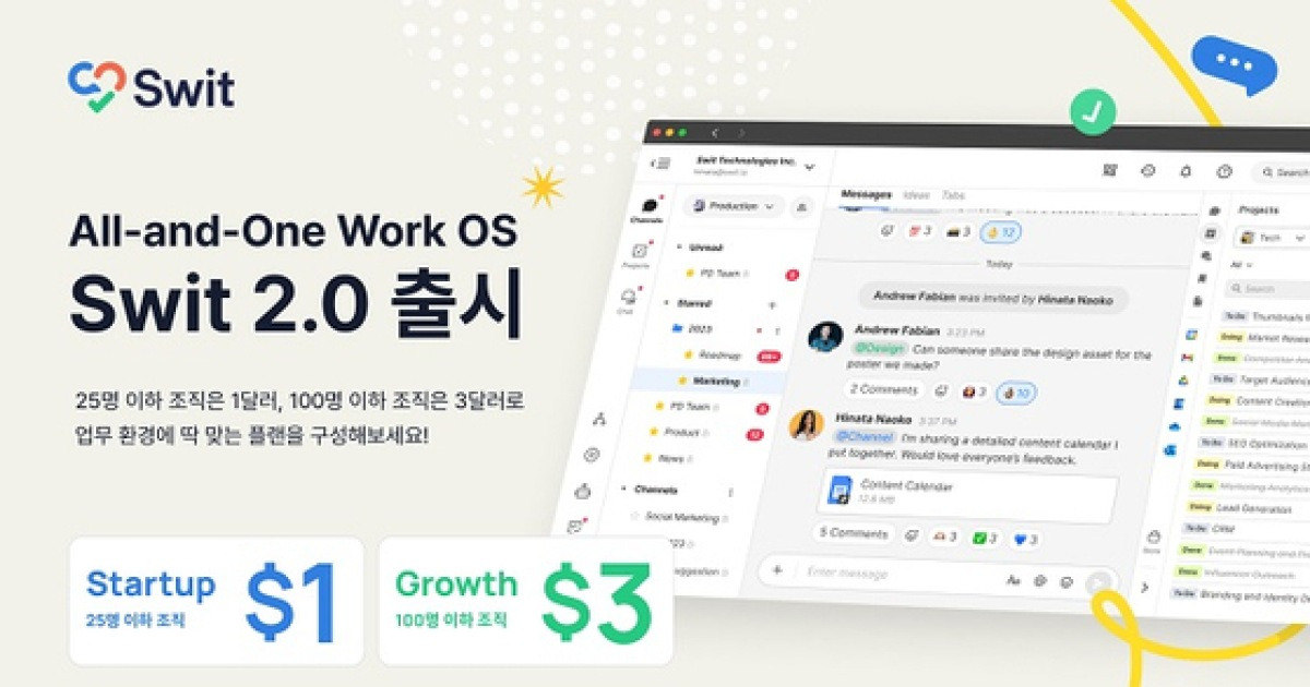 글로벌 협업 플랫폼 스윗, 1달러 파격적 플랜 제시한 'Swit 2.0' 출시