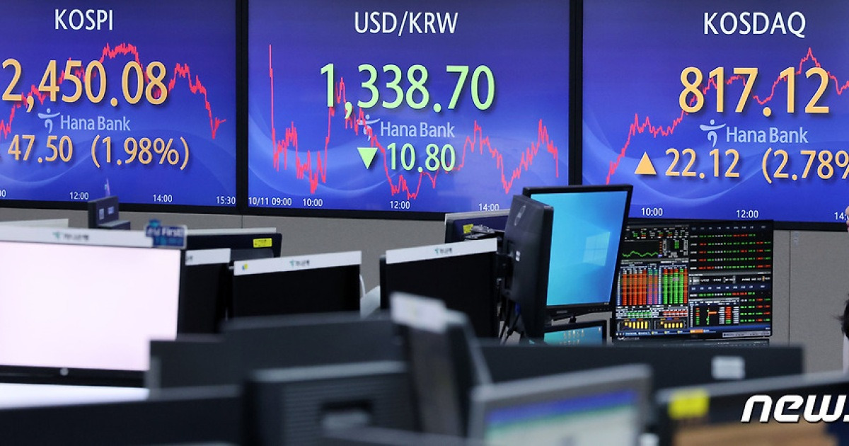 우리銀 "달러·원 환율, 1330원선 연착륙 시도"…FOMC 의사록 소화