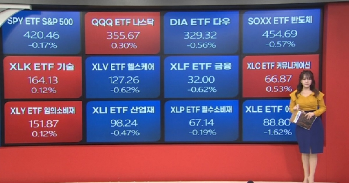 10월 24일 원자재 및 ETF 시황 [글로벌 시황&이슈]