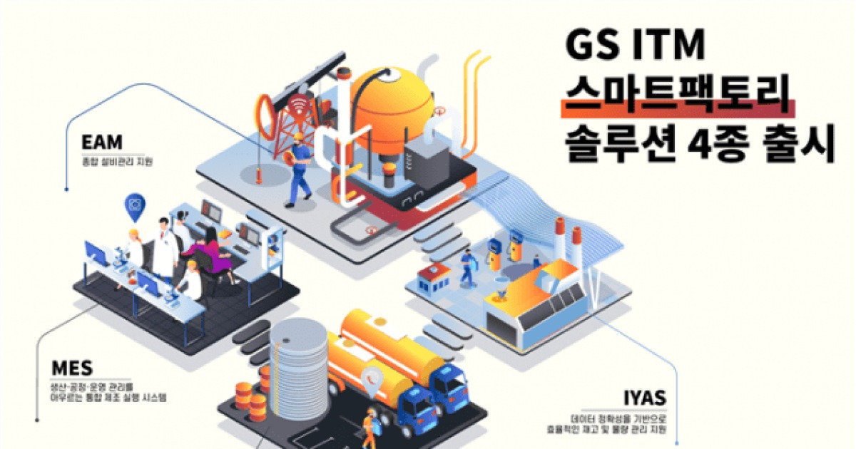 GS ITM, 정유·석유화학 스마트팩토리 솔루션 출시