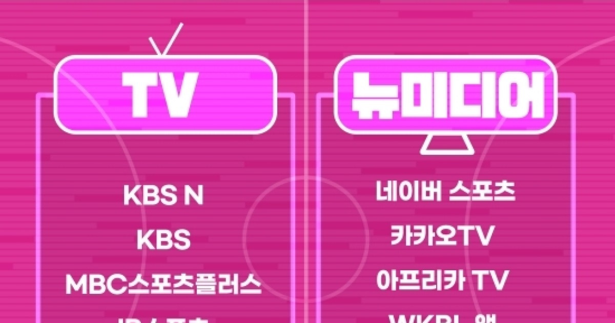 WKBL, TV 5개-뉴미디어 5개 채널서 시청 가능…스포키, 신규 생중계 채널 추가