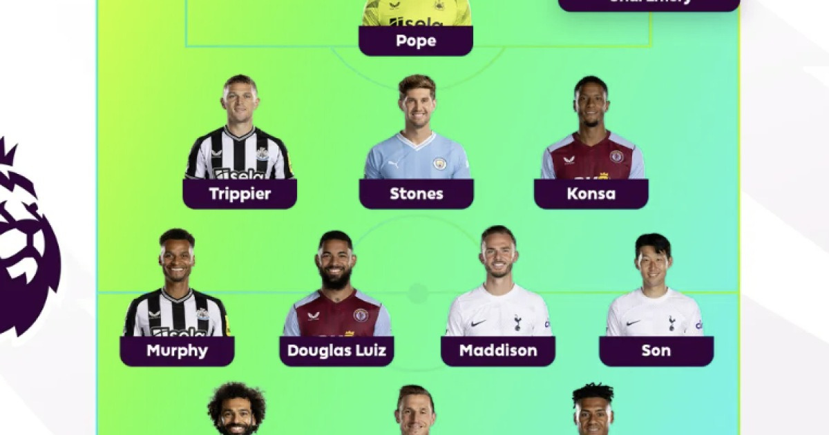 '풀럼전 1골 1도움' 손흥민, EPL 9R '이 주의 팀' 선정…올시즌 벌써 3번째 [오피셜]