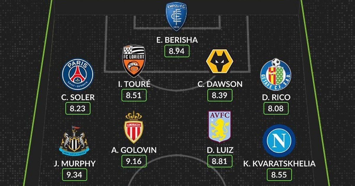 손흥민, EPL 9R '이 주의 팀' 이어 '5대 리그 베스트11'…그리즈만과 투톱