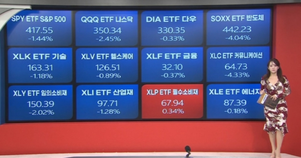 10월 26일 원자재 및 ETF 시황 [글로벌 시황&이슈]