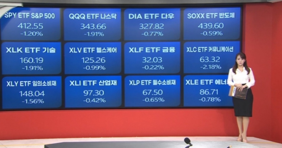 10월 27일 원자재 및 ETF 시황 [글로벌 시황&이슈]