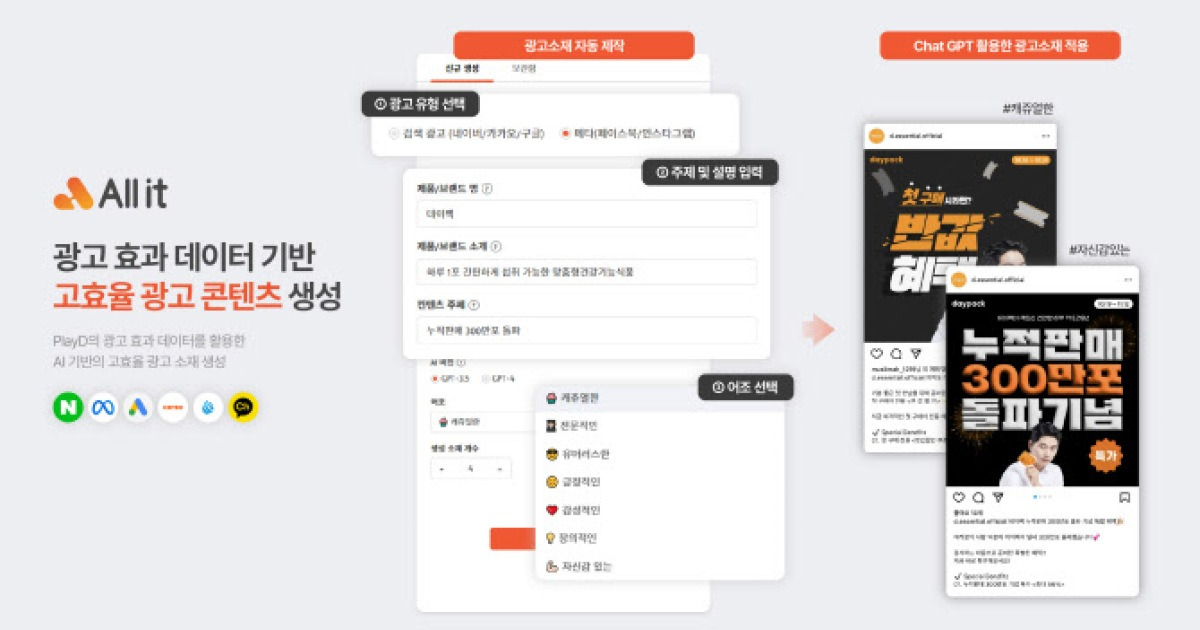 KT계열사 플레이디, ‘챗GPT 도입’..광고 분석 AI 자동화