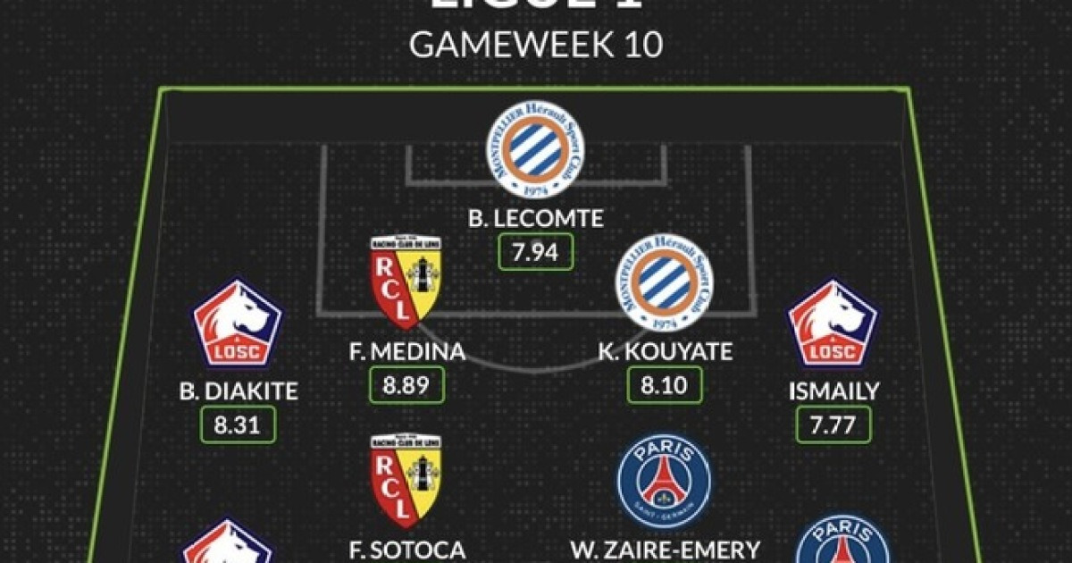 'PSG 입단 후 첫 AS' 이강인, 음바페와 나란히 리그앙 10R '평점 XI' 선정