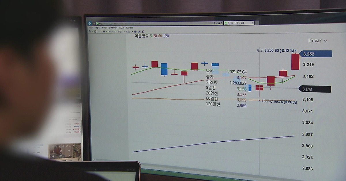 [김대호 박사의 오늘의 키워드] 공매도 vs. MSCI·고용 골디락스·트럼프 '대통령'·헤즈볼라 전면전·돌아온 빈대