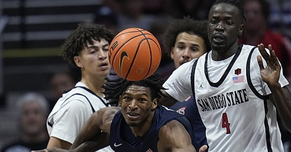 CS Fullerton San Diego St Basketball