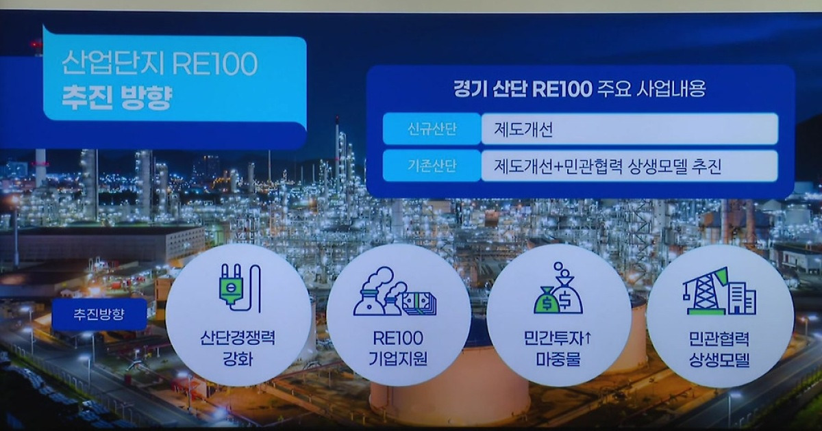 [경기] 'RE100 평택산단' 생산 태양광에너지, 20년간 삼성전자에 공급