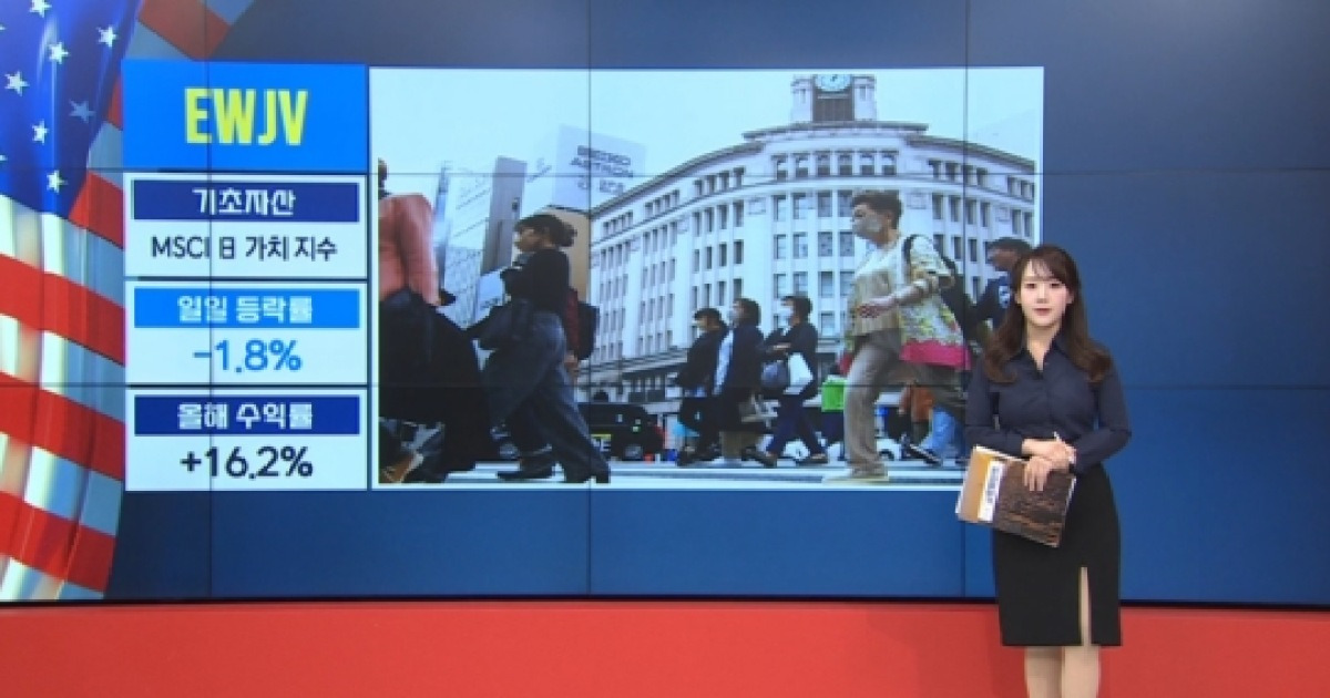 11월 16일 원자재 및 ETF 시황 [글로벌 시황&이슈]