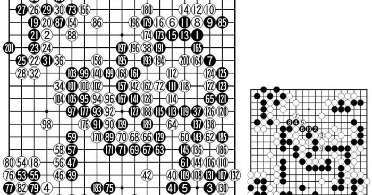 [제25회 LG배 조선일보 기왕전] ‘老兵’ 건재