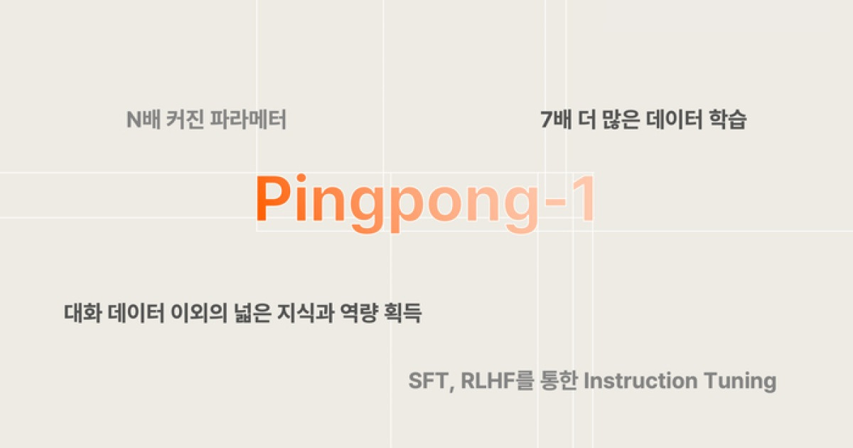 “상상의 나래를 펼치는 AI”...스캐터랩, sLLM ‘핑퐁-1’ 공개