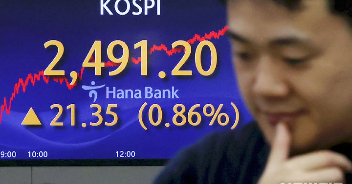 2500 근접한 코스피